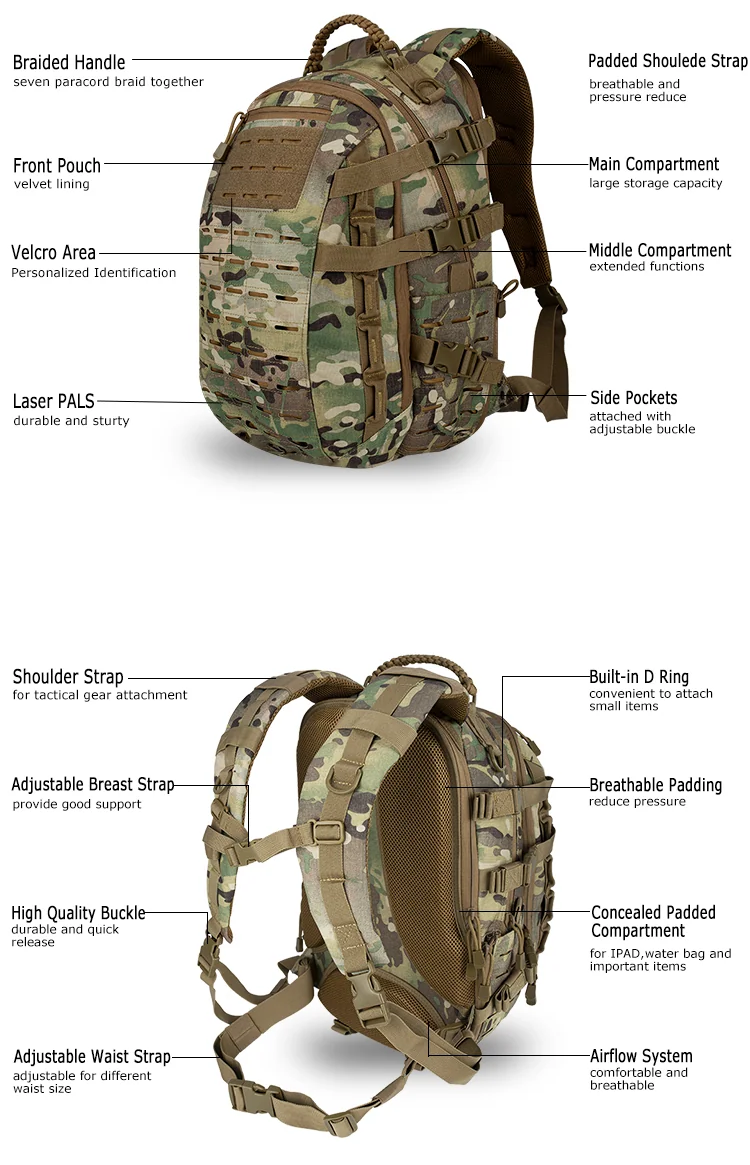 Combat Trauma Bag - MMC MedTech Co., Ltd